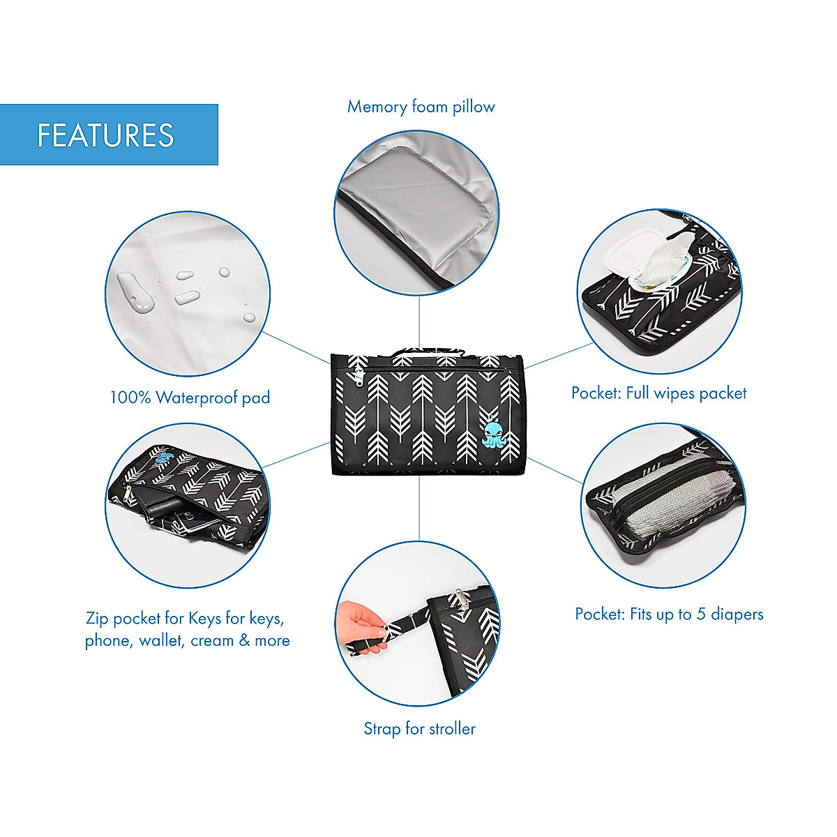 Portable Baby Changing Pad + Octopus Toy Bundle - Large Waterproof Diaper Changing Table Contoured Mattress with Soft Memory Foam Pillow – Travel-Friendly Infant Change Station Mat Set for Mom & Dad