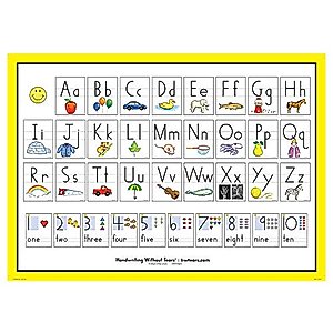 Learning Without Tears Print Letter & Number Poster- Handwriting Without Tears®- K–2, Alphabet Letter and Number Model, Double Lines- For School and Home Use