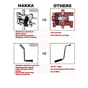 Hakka 7Lb/3L Sausage Stuffers and Vertical Sausage Makers