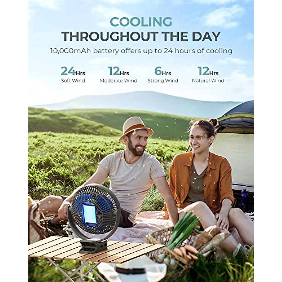 xasla 10000mAh Portable Rechargeable Clip on Fan, 8 inch Battery Operated Fan, 24 Hours Work Time, 4 Speeds Personal Fan, Ideal for Outdoor Camping Golf Cart Home Office Blue