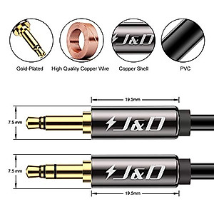 J&D Airplane Airline Flight Cable for Headphones, 3.5mm 1/8 inch TRS Male to Dual 3.5mm 1/8 inch TS Male Gold Plated Copper Shell Heavy Duty, 9 Feet