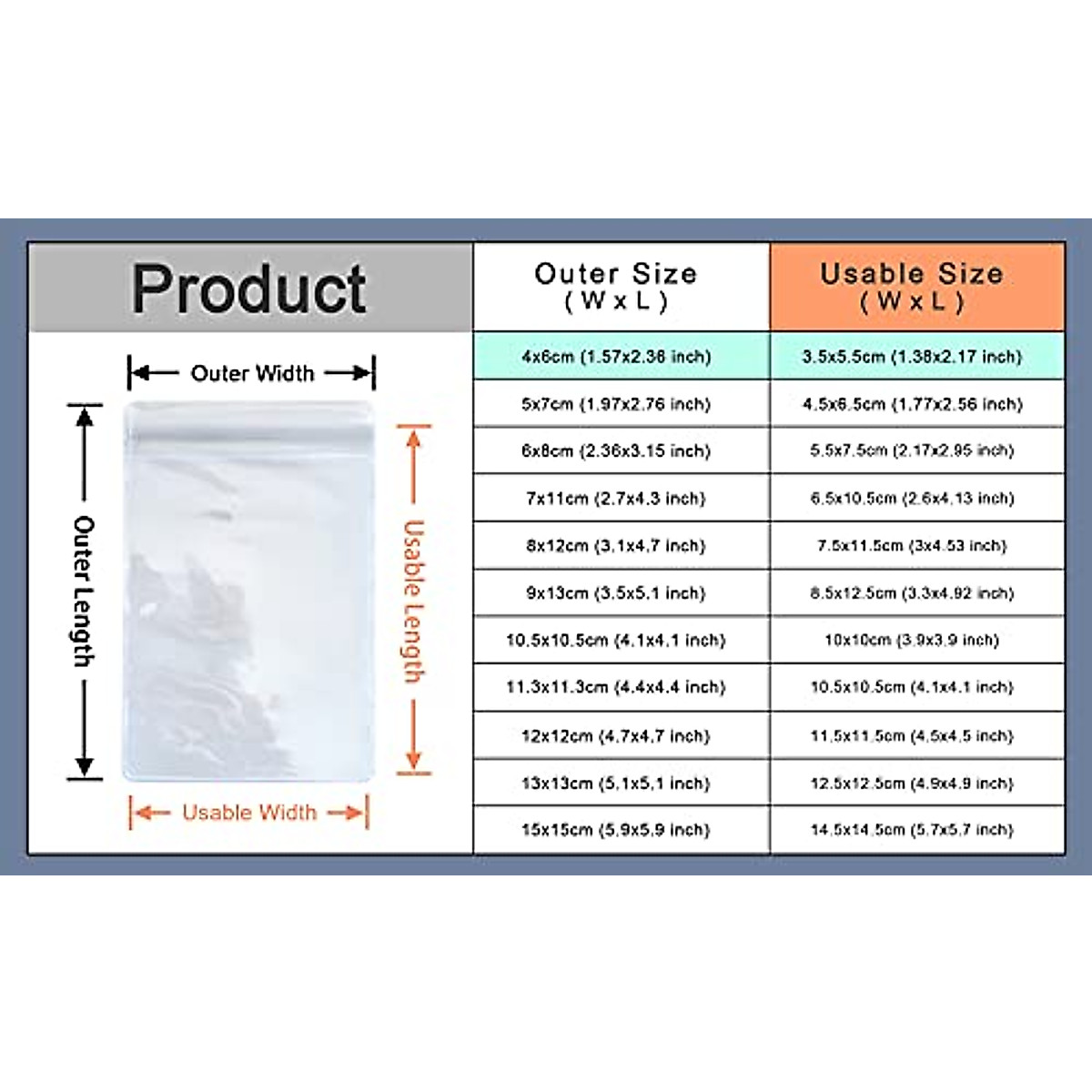 Self Seal Plastic Pack Zipper Lock Bags Clear PVC Antitarnish Jewelry Rings Earrings Packing Storage Pouch for Zip Transparent Anti-Oxidation Lock Poly Pouch 100 Pcs (4x6cm (1.57x2.36 inch))