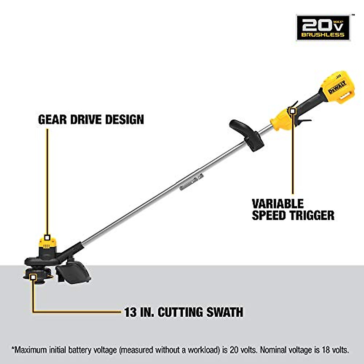 DEWALT 20V MAX* String Trimmer, 13-Inch, Battery and Charger & Extra Trimmer Line, 225-foot by 0.080-Inch (DCST925M1 & DWO1DT802)