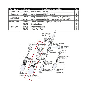 WeldingCity TIG Welding Torch Accessory Kit (3/32") Collet-LARGE Gas Lens-Ceramic Cup-Gasket-Back Cap for Torch 17, 18 and 26 Weldcraft Miller Lincoln Hobart ESAB AHP (T18)