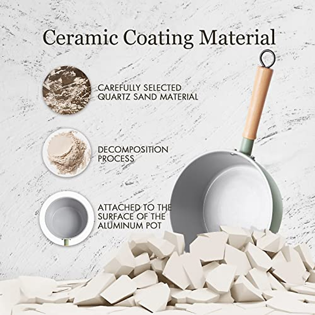 ROCKURWOK Ceramic Nonstick Sauce Pan with Lid, 2.2 Quart Cooking Pot, Small Saucepan with Steamer, PTFE& PFAS-Free, Wooden Handle for Cool Touch, Universal Base(Gas, Electric & Induction), Green