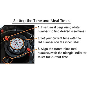 Fish Mate F14 Automatic Fish Feeder for Aquarium or Fish Tank for Vacation or Daily Use - Sits on Hood of Tank or Will Clip to Side with Included Clamps - Serves up to 14 Meals