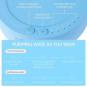 Desktop Water Bottle Dispenser, Keweis Portable Electric Water Bottle Pump Countertop for 5 Gallon & Universal Bottles, USB Charging Automatic Water Jug Dispenser for Bedside, Home, Office, Outdoor