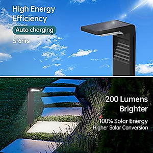 Solar Pathway Lights,2 Pack Solar Path Lights with 2 Modes Bright White Lights Outdoor Waterproof Solar Landscape Lights Solar Powered for Yard,Driveway,Sidewalk,Lawn,Garden