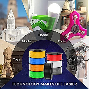 SUNLU 3D Printer Filament Bundle, SUNLU PLA+ Filament 1.75mm, 100% Neatly Wound PLA Plus 3KG, 0.25kg Spool x 8 Packs & 1kg Spool x 1 Pack Black