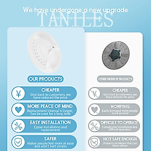 TANILES Replace W10752283 Washplate Compatible with Whirlpool Washer w10609476, w10834890, ps10064549, wtw5000dw1