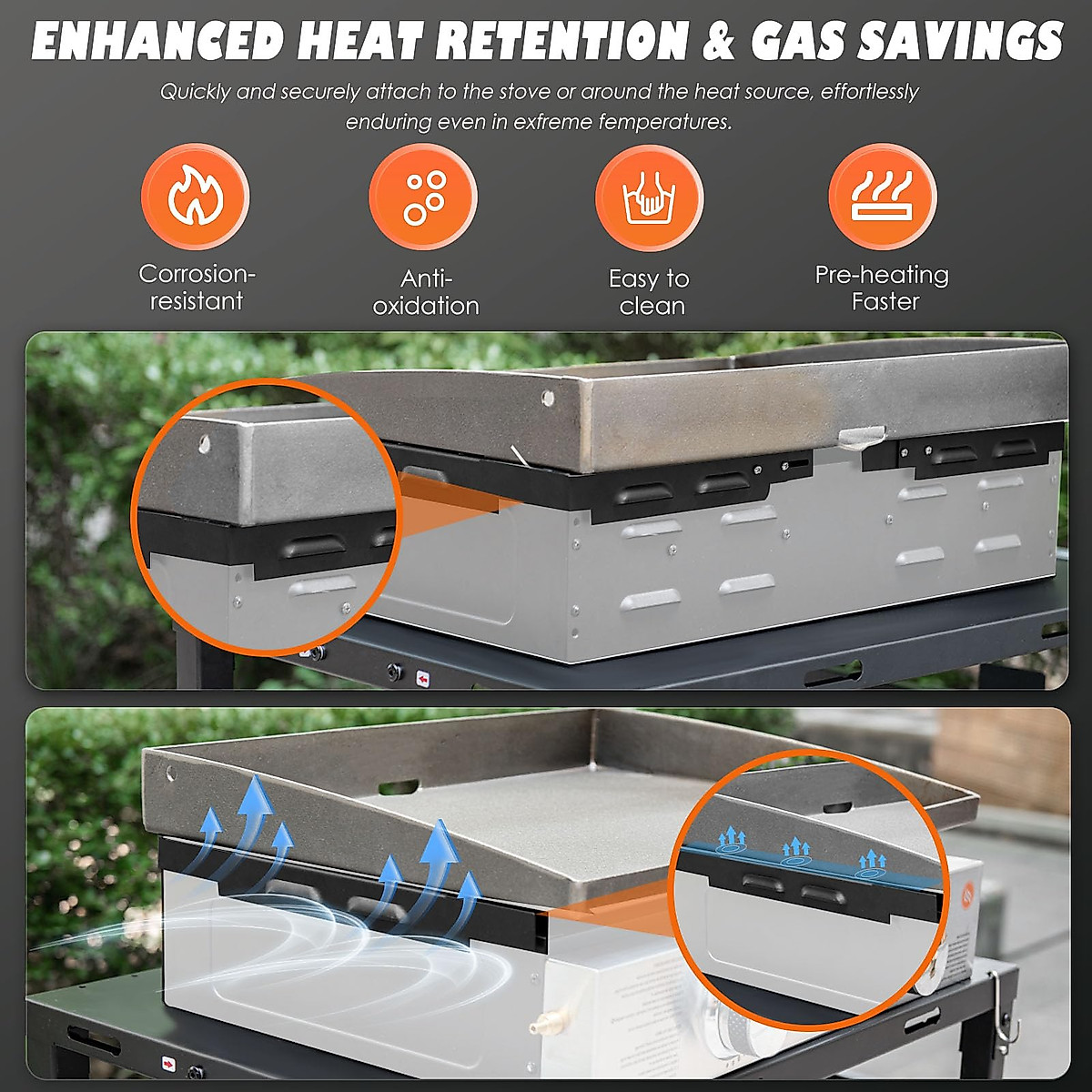 YORKING Wind Guards for Blackstone 28 inch Griddle,Upgraded Magnetic Wind Screens,Blackstone Griddle Accessories,Compatible with Rear Grease Cup, Hood and Side Shelf,Protect Flame, Hold Heat, Save Gas