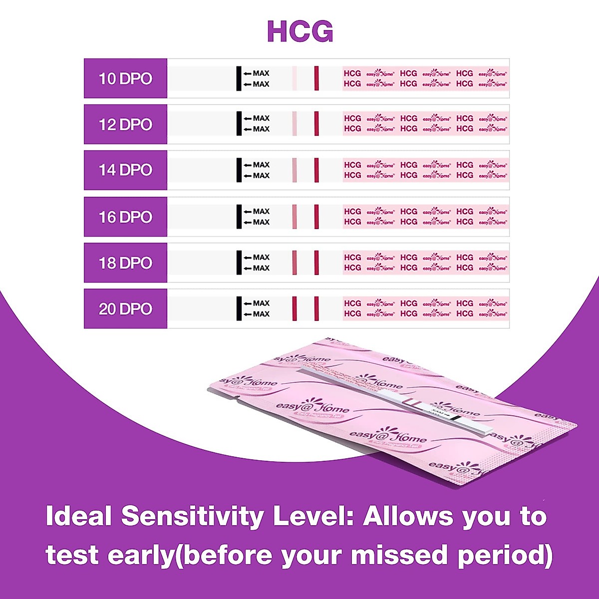 Easy@Home Pregnancy Test Strips: 20-HCG Tests with 20 Large Urine Cups| Accurate & Clear Detection