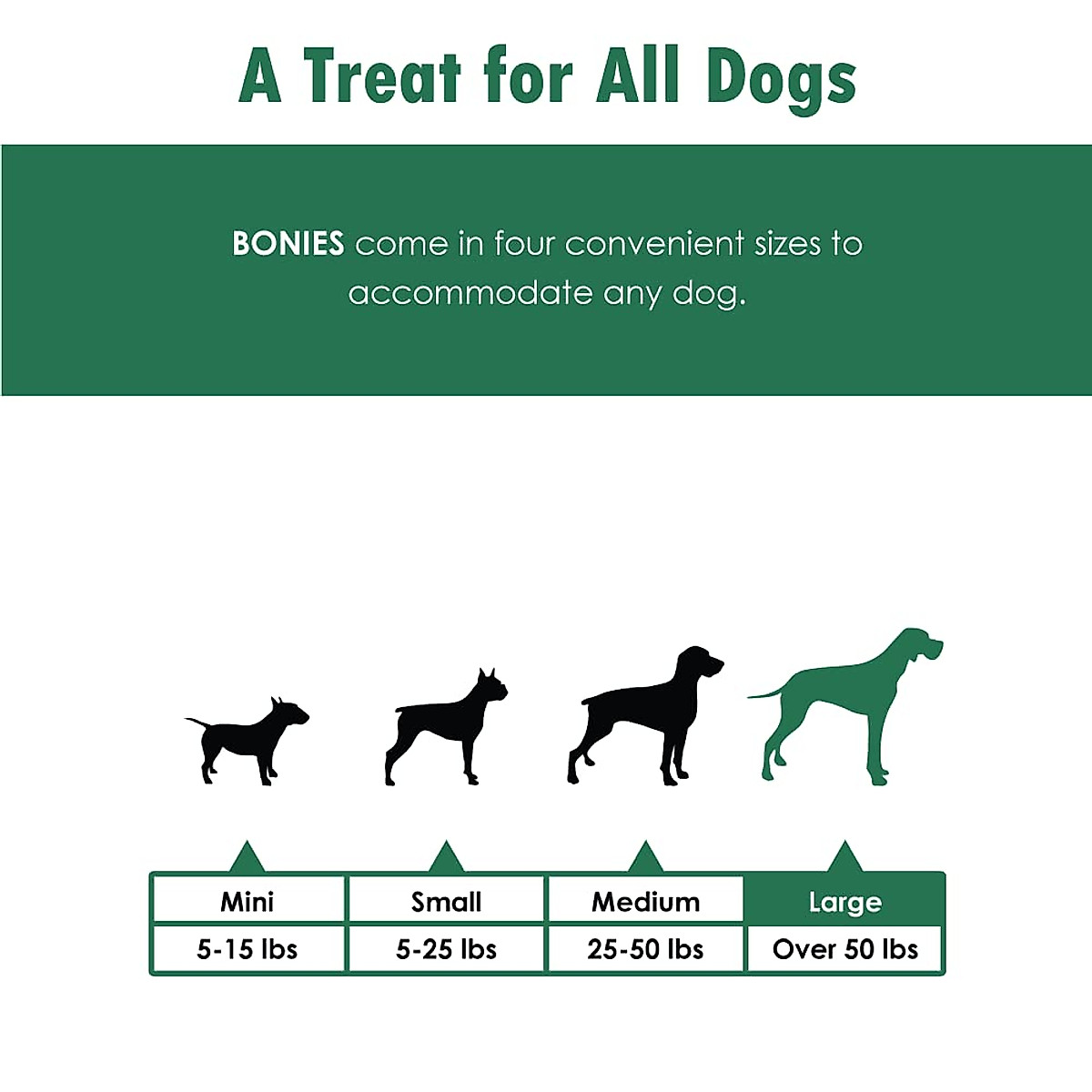 BONIES Natural Calming Formula Regular-Sized Single Bone for Dogs Over 50 LBS - Natural Dog Treats - Healthy Teeth & Fresh Breath - Low Calories - Chicken Flavor - 1 Bone