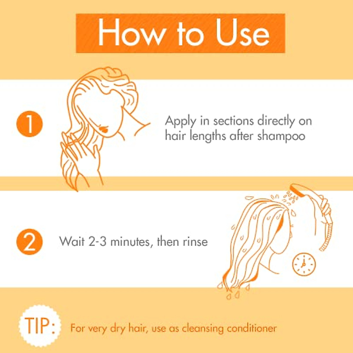 Klorane Nourishing Conditioner with Mango Butter, Moisturize and Hydrate Dry Hair, Paraben, Silicone, Sulfate Free, 6.7 Ounce