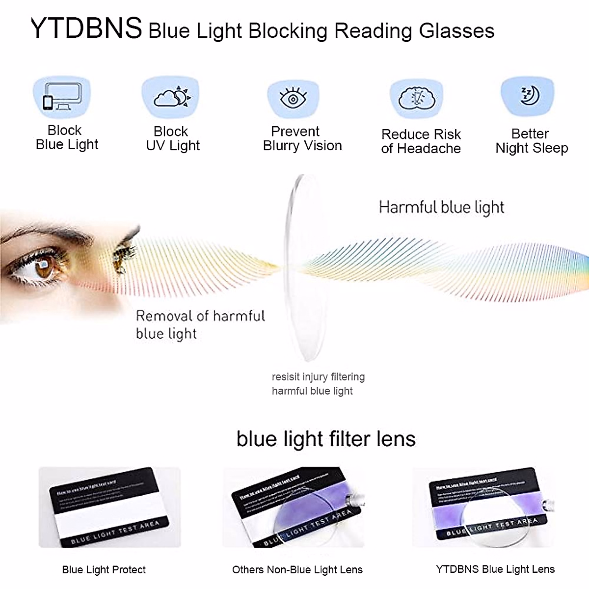 YTDBNS Reading Glasses for Men and Women, Blue Light Blocking Readers, Lightweight Rectangular Frame, Spring Hinge, Clear Vision, Stylish Eyeglasses,1.5