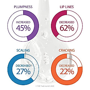 TKB Lip Gloss Base | Clear Versagel Base for DIY Lip Gloss, Made in USA Mineral-Oil-Free (15 oz) ($1.36/oz)