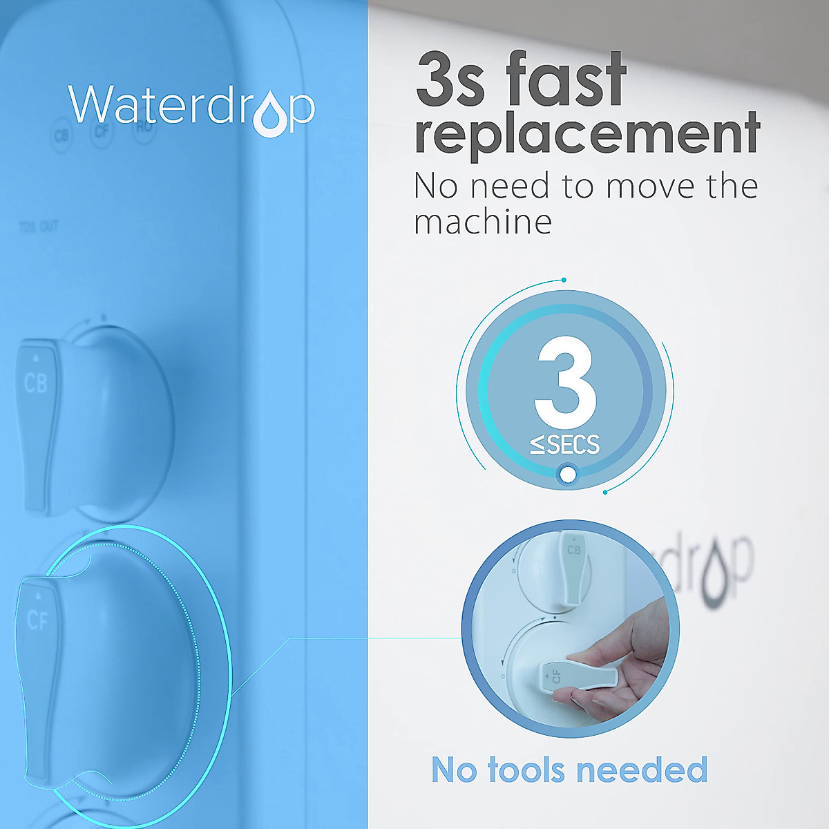 Waterdrop WD-G3-CF Filter, Replacement for WD-G3-W, WD-G3P600 and WD-G3P800-W Reverse Osmosis System, 6-month Lifetime