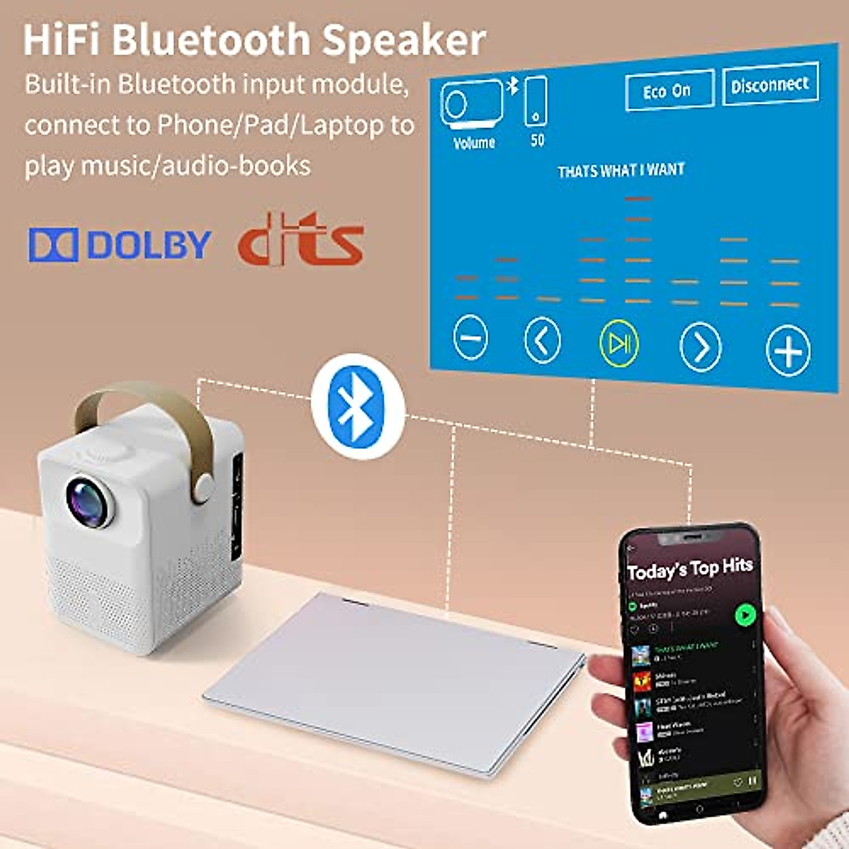 Mini Wireless 2.4/5G WiFi Projector for Phone, Portable Bilateral Bluetooth Projector with HiFi Speaker for Indoor Outdoor Movie, Smart Home Android Projector for Netflix YouTube Disney+ Spotify Hulu