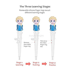 Frozen Queen Elsa Kids Children Spoon Training Chopsticks Flatware Utensil Cutlery Dinnerware Tableware Set with Case, 3 pieces