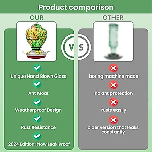 Hummingbird Feeder for Hanging Outside - Stunning Hand Paint Blown Glass - All Weather Guard and Ant and Bee Proof - New Modern Perky Sealer for No Leak Parts - Free Extra Accessories (Emerald Green)
