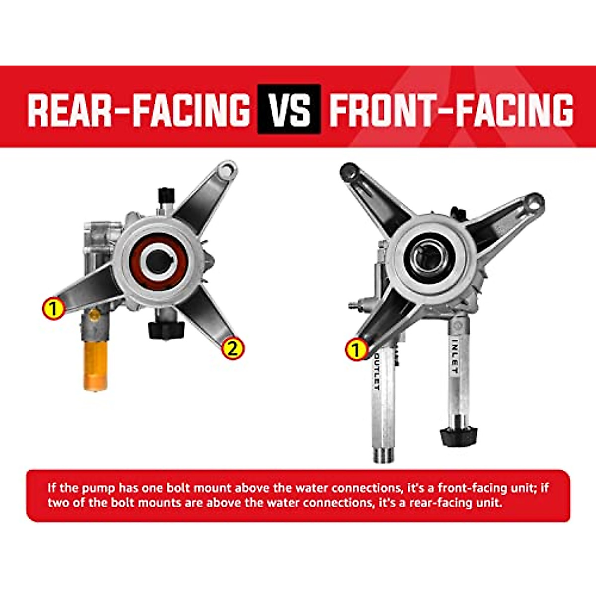 YAMATIC 7/8" Shaft Vertical Pressure Washer Pump 3000 PSI @ 2.5 GPM Replacement Pump for Power Washer, Replacement with Troybilt, Craftsman, Ryobi, Honda, Rear Facing Inlet/Outlet
