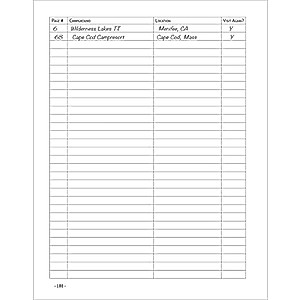 Camping Journal & RV Travel Logbook, Blue Vintage Camper Journey (Caravanning Campsite Log Books)