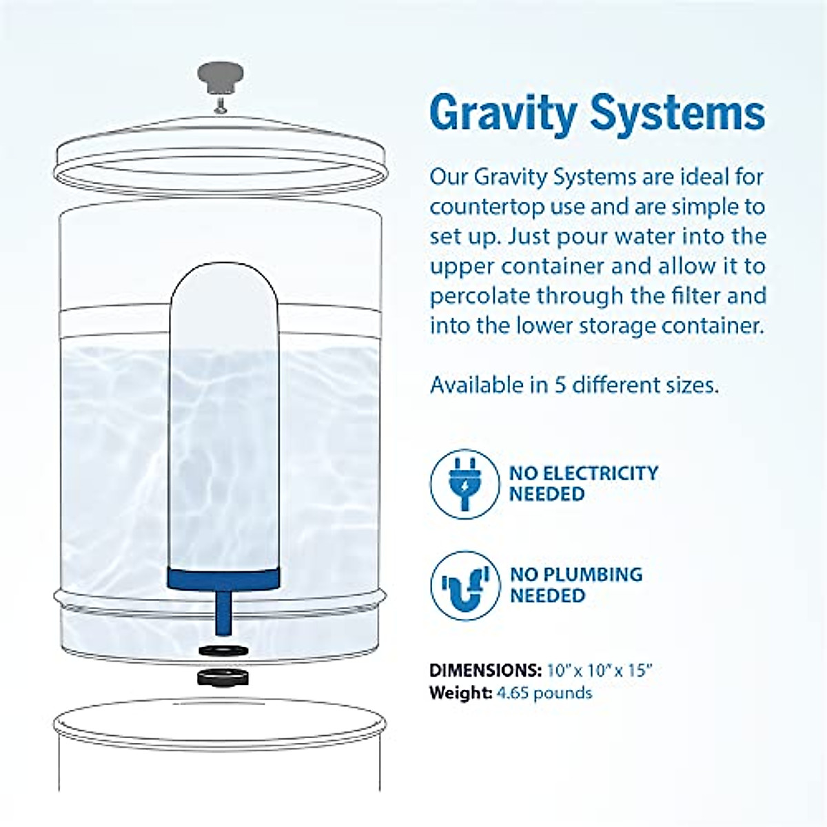 ProOne Big+ Stainless-Steel Gravity Water Filter System, 3-Gallon Water Capacity, Countertop Water Dispenser for Home, Camping, and Travel