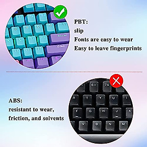 Ussixchare Backlit PBT keycaps for 60 Percent Gaming keyboad 104-Key Caps Set TKL OEM Profile Compatible with 60%/87/104 Keyboard (Joker)