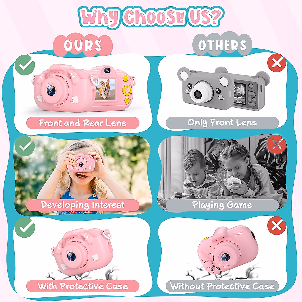 Kids Camera Toddler Camera for Girls Boys,32MP Selfie Kids Toy Digital Camera with No Game,32GB Card,1080P Digital Video Camera for Kids 3-8 Years Old,Perfect Christmas Birthday Gifts for Toddlers