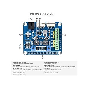 HRB8825 Stepper Motor HAT Board for Raspberry Pi Series Boards/Jetson Nano,Drives Two Stepper Motors Up to 1/32 Microstepping,Support 3D Printer, Sculpturing Machine, Mechanical Arm