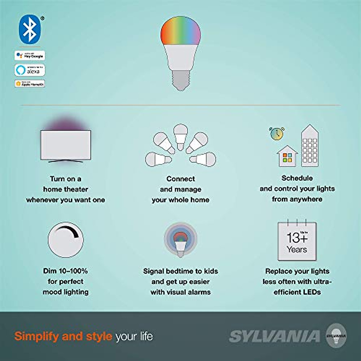 SYLVANIA SMART+ Bluetooth Full Color and Tunable White A19 LED Bulb, Fully Dimmable, Compatible with Alexa, Apple HomeKit and Google Assistant, 1 pack