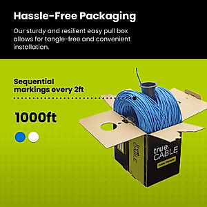 trueCABLE Cat5e Plenum (CMP), 1000ft, Blue, 24AWG 4 Pair Solid Bare Copper, 350MHz, PoE++ (4PPoE), ETL Listed, Unshielded Twisted Pair (UTP), Bulk Ethernet Cable