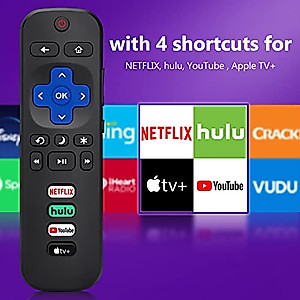 【Pack of 2】 RC280 Remote Control for Roku TVs,Compatible for TCL Roku/Hisense Roku/Onn Roku/Sharp Roku/Element Roku/Westinghouse Roku/Philips Roku/Insignia Roku/Jvc Roku/RCA Roku Smart TVs