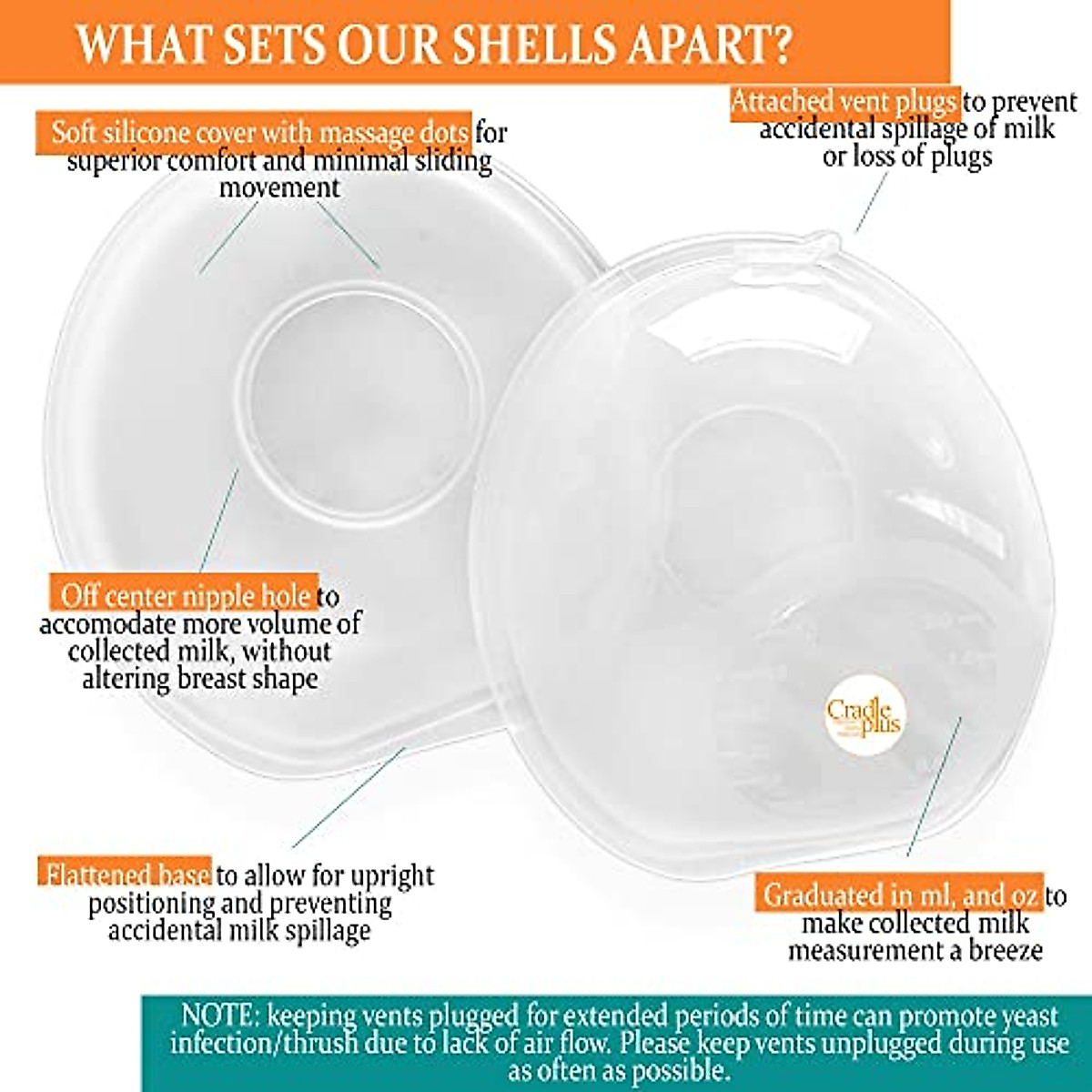 Nipple Shield & Milk Collector for Breastmilk - Breast Feeding Essentials W/Breast Shells Milk Collector Nipple Protector for Breastfeeding Breast Milk Catcher for Breastfeeding Milk Collection Cups