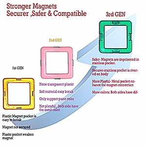 dreambuilderToy 120 Piece Magnetic Tiles, Magnet Building Blocks, STEM Educational Construction Kit，3D car and auto Magnetic Toys, Birthday Gift for Boys and Girls (120 Pieces)