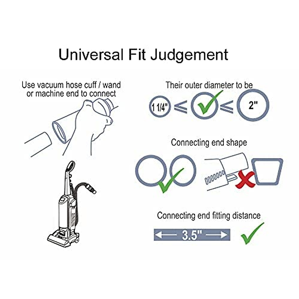 Gforest Pet Vacuum Grooming Brush Hair Remover Shedding Deshedding Attachment Tool Kit for Dogs and Cats (black)