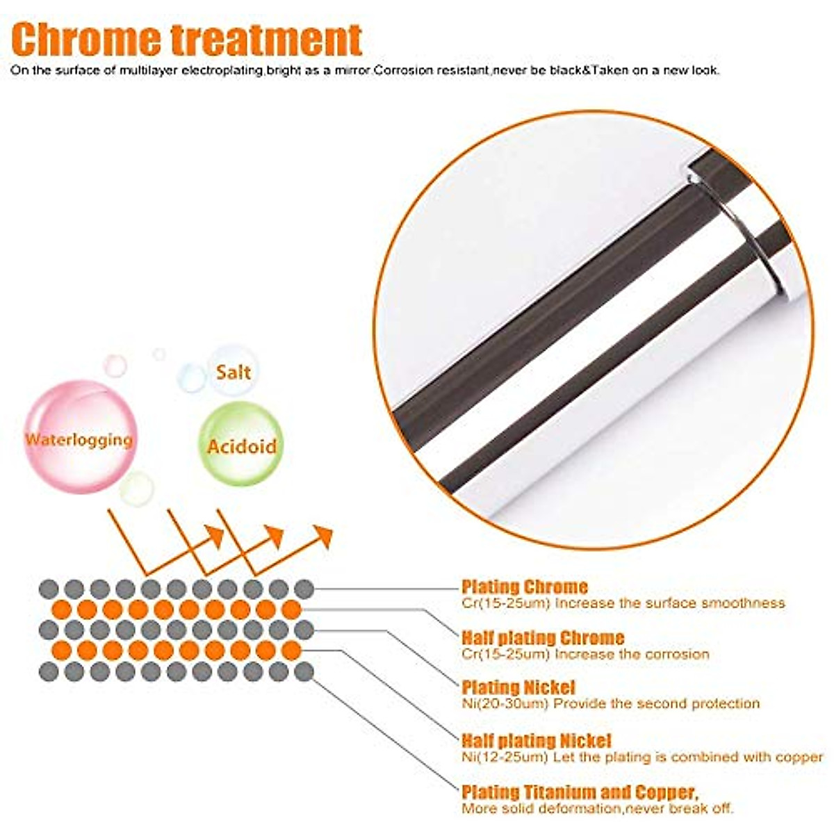 MSTJRY Commercial Sink Faucet with Pre Rinse Sprayer: 35"Height 8"Adjustable Center 12"Swivel Spout Wall Mount Pre Rinse Faucet-Perfect for 2/3 Compartment Sink (Polished Chrome,Stainless Steel&Brass)