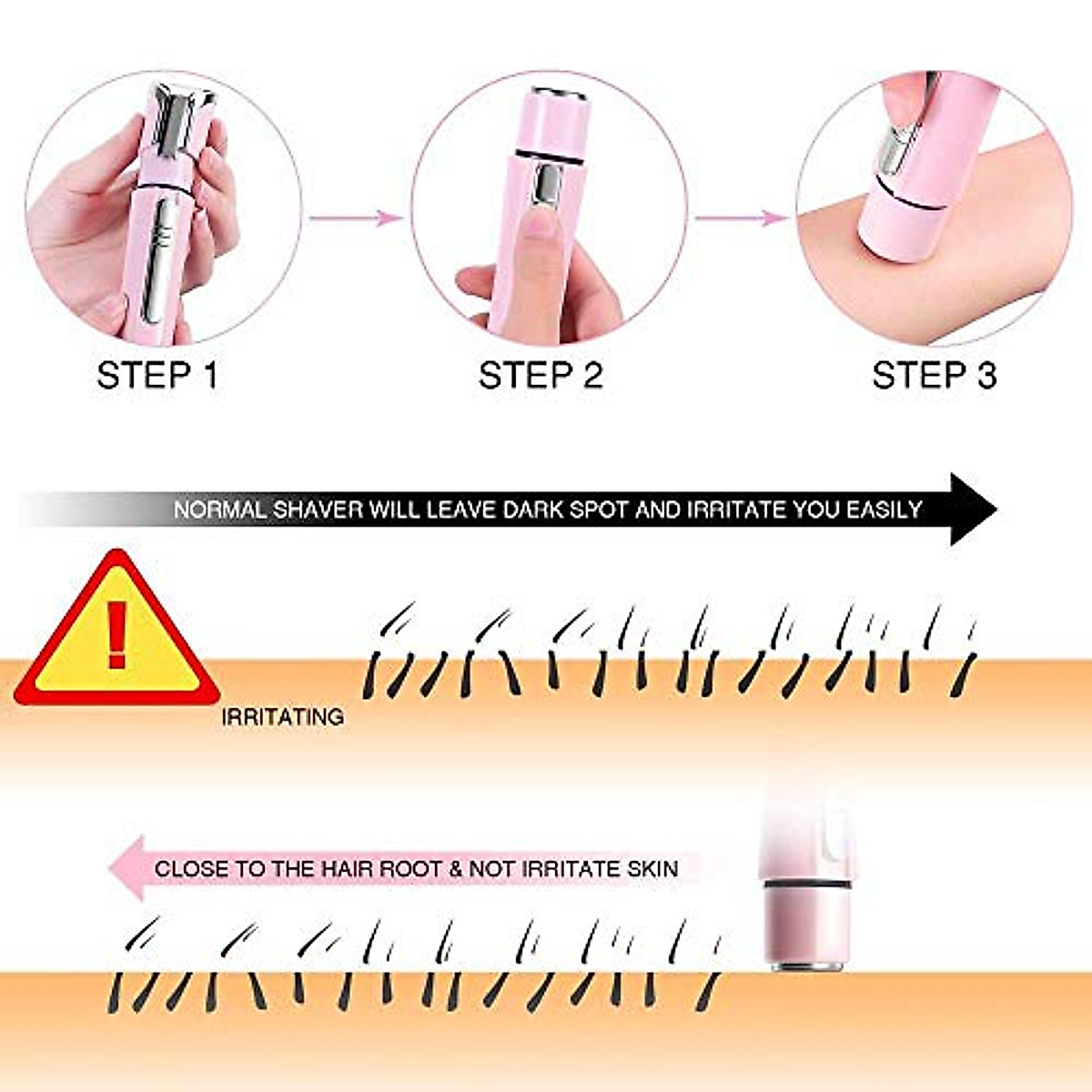 Excellent Home Epilator Portable Mini Female Facial Hair Remover, Female Electric Hair Remover, Female Safe and Painless Hair Trimmer, Bikini Trimmer, Facial Hair, Razor
