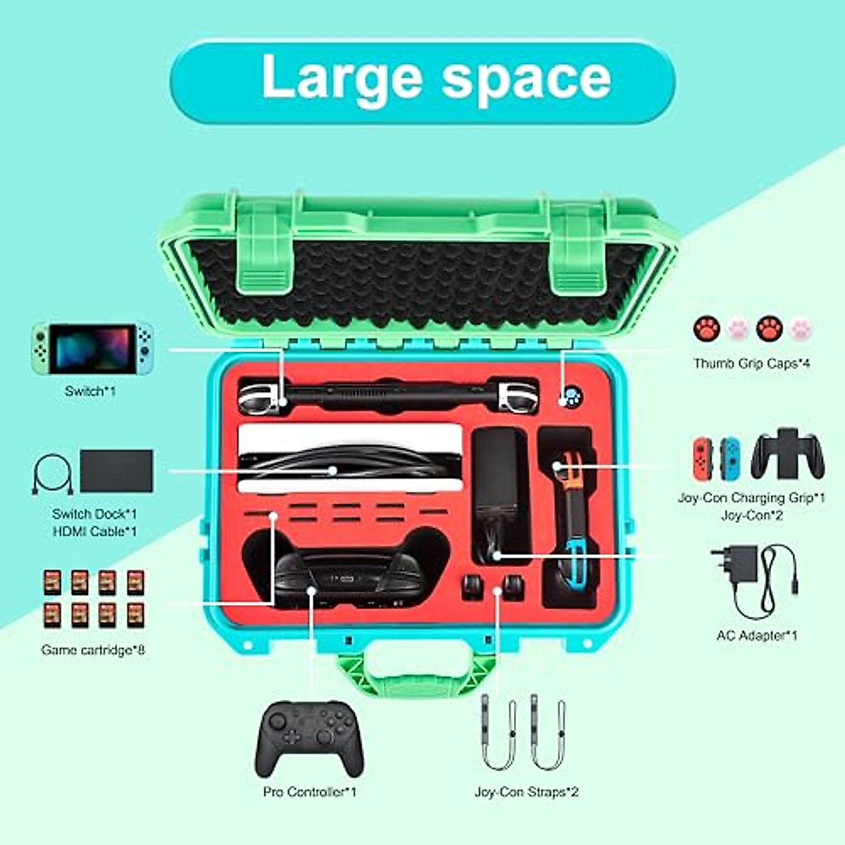DEVASO Carrying Case for Nintendo Switch Travel Case, Professional Deluxe Waterproof Case Soft Lining Hard Case for Nintendo Switch OLED Model Console, Controller and Other Accessories (Green&Blue)