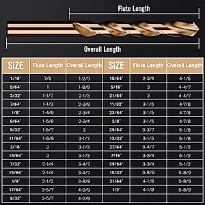 MACXCOIP Cobalt Drill Bit Set, 29Pcs M35 High Speed Steel Bits for Hardened Metals, Stainless Steel, Cast Iron and Wooden Plastics, with Metal Index Storage Box, 1/16"-1/2"