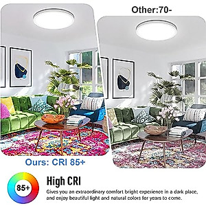 SunRider LED Flush Mount Ceiling Light Fixture, 5000K Daylight White, 2400LM, 12 Inch 24W White Round Flat Ceiling Lights, 240W Equiv. Non-Dimmable