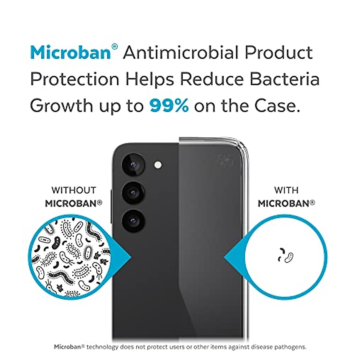 Speck Products Presidio Perfect Clear Case Fits Samsung Galaxy S23, Clear/Clear