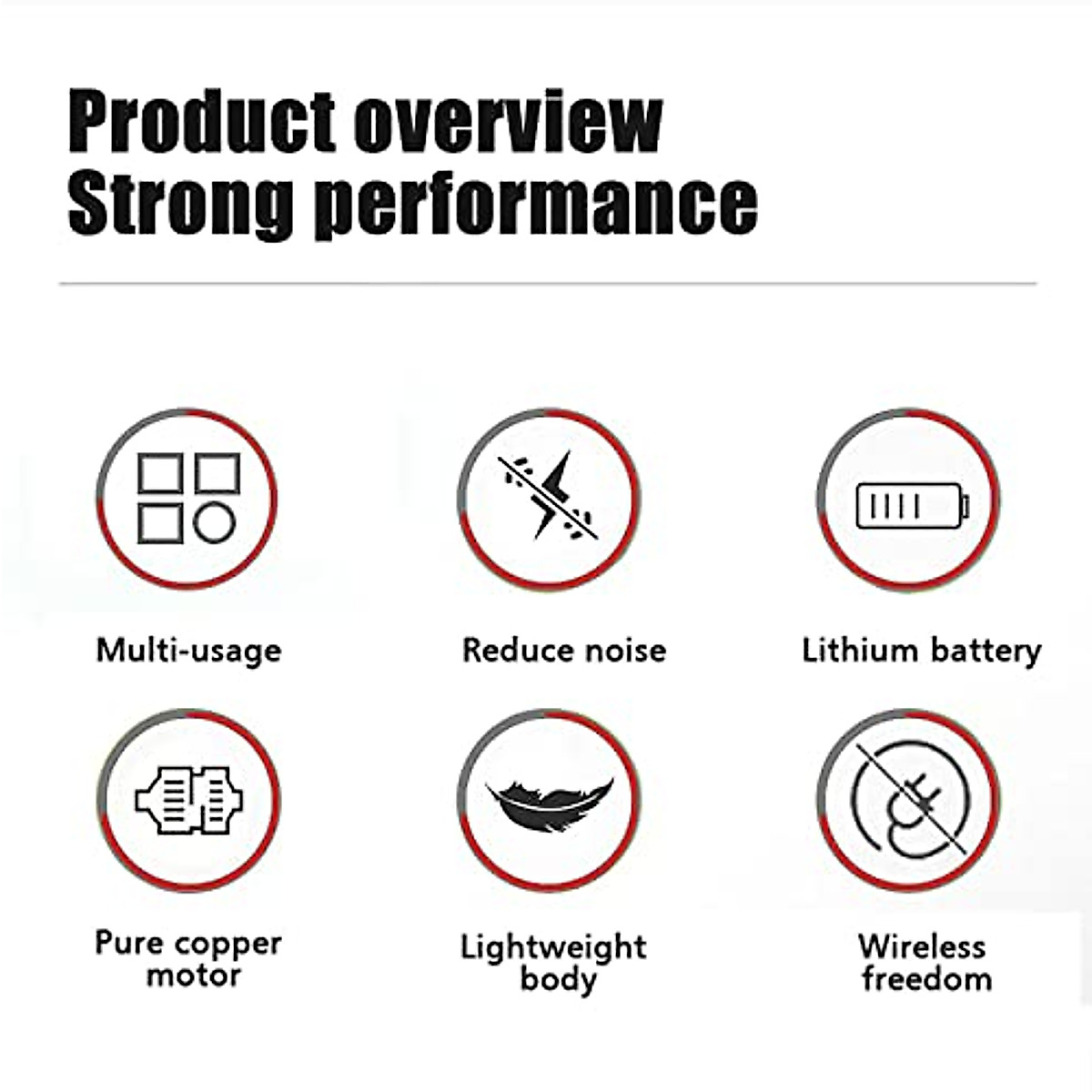 YInonma Angle Grinder, 12V Cordless Brush Angle Grinder Kit, Ginding disc 3 Inch/76mm, Lightweight Angle Grinder Tool w/ 2PCS 1300mAh Lithium-Ion Battery & Char-ger, Ergonomic Button Position for R