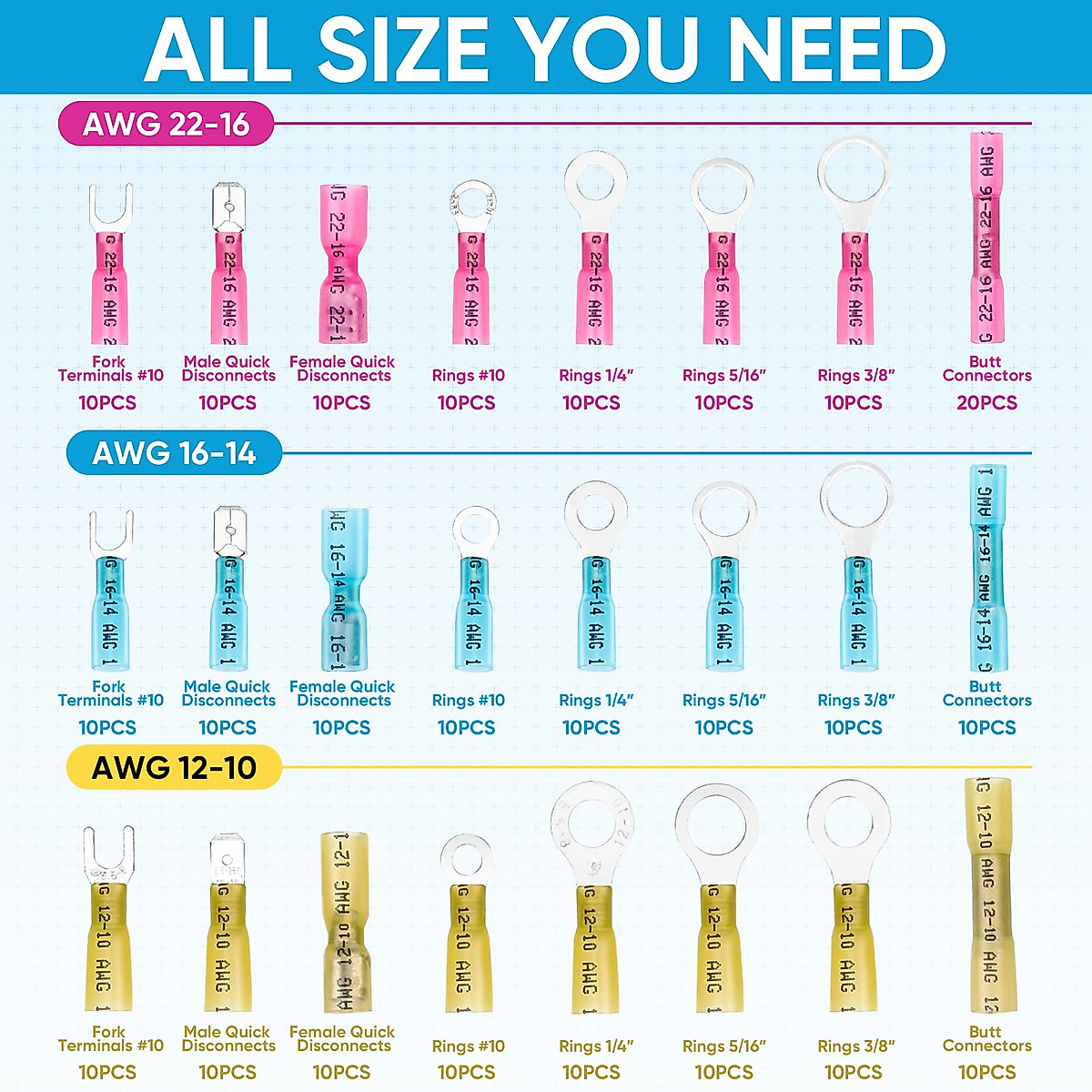 TICONN 250Pcs Heat Shrink Wire Connectors, Waterproof Automotive Marine Electrical Terminals Kit, Crimp Connector Assortment, Ring Fork Spade Splices