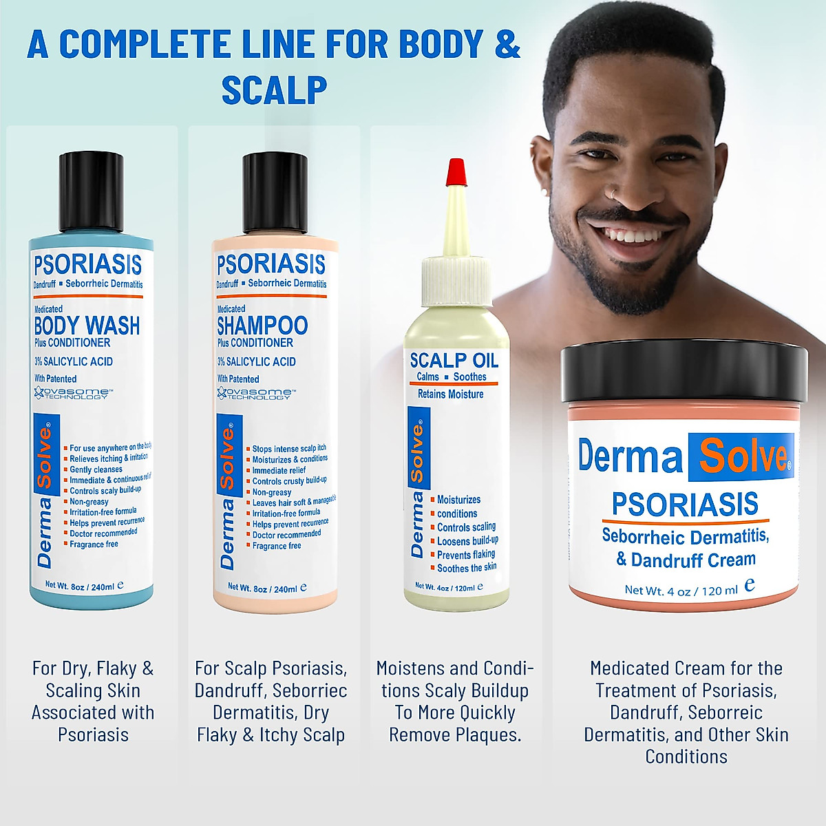 Dermasolve Scalp Psoriasis Medicated Shampoo & Conditioner - Naturally Heals Dandruff Seborrheic Dermatitis Itchy Flakey Inflamed Skin & Provides Soothing Moisturizing Relief - 8 oz bottles (2 Pack)