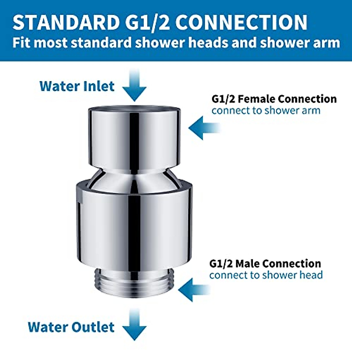 Hibbent All Metal Shower Head Swivel Ball Joint Adapter, Solid Brass Adjustable Shower Arm Connector, Shower Arm Extension, Showerhead Connector, Universal Showering Component, Polished Chrome