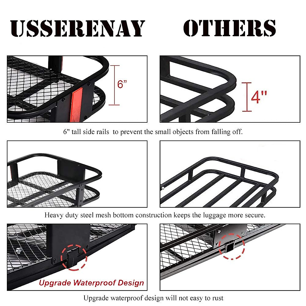 USSerenaY, Black, Large