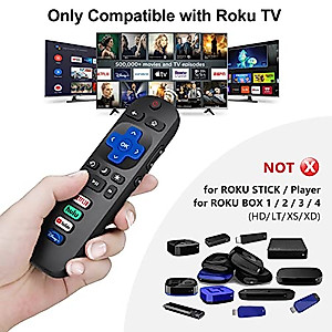 (Pack of 2) Replaced Remote Control Only for Roku TV, Compatible for TCL Roku/Hisense Roku/Onn Roku/Sharp Roku/Element Roku/Westinghouse Roku/Philips Roku Series Smart TVs (Not for Roku Stick and Box)