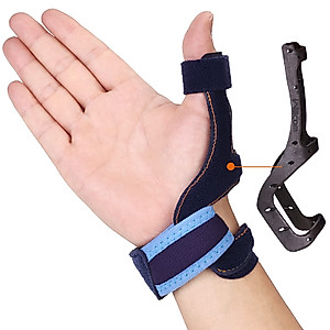 Willcom Ventilated Thumb Brace for Arthritis Pain Relief, Without Limiting Hand Function, Spica Splint for Tendonitis, Trigger Finger for Men Women(S)
