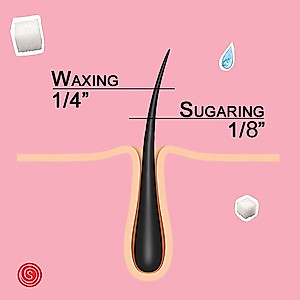 Sugaring Paste Hard for Coarse hair Kit with Anti-Ingrown Hair Roller Solution, Plastic Sugaring Paste Applicator